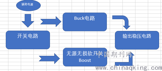 新型组合Buck-Boost电路设计--中国期刊网