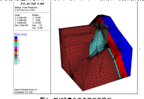 某复杂边坡基于ANSYS平台建立FLAC3D地质模型--中国期刊网