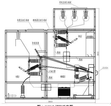 XGN17-40.5固定柜结构设计体会--中国期刊网